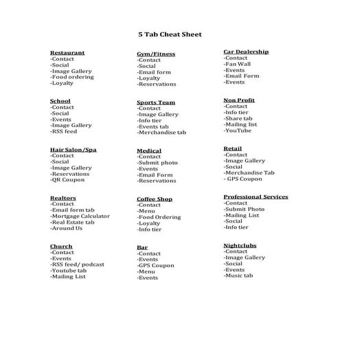 Cheat Sheets | DOCX