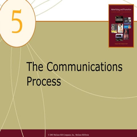 5. the communications process | PPT