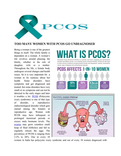 How polycystic ovary syndrome affects fertility | PPT