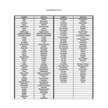 5º vocabulary unit 1 | DOCX