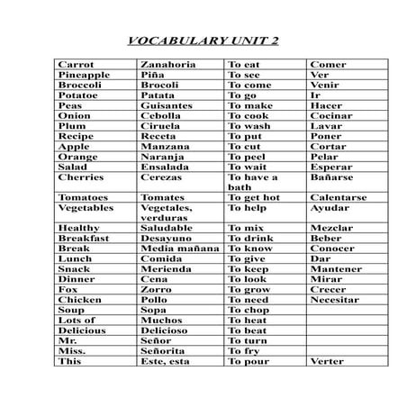 5º vocabulary unit 2 | DOC