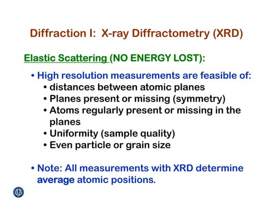 Analysis of SAED patterns | PPTX | Chemistry | Science