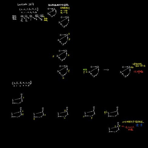50-双指针abbbbbbbbbbbbbbbbbbbbbbbbbbbbbbbbbb | PDF