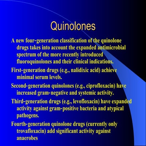 fluoroquinolones | PPS