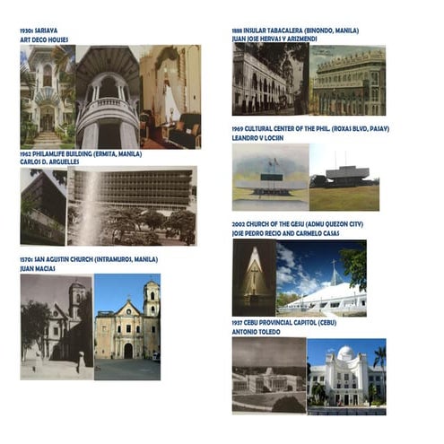Hoa 4 - Philippine Architecture 1 | PDF