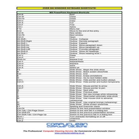 500.k shortcuts.mspower point | PDF