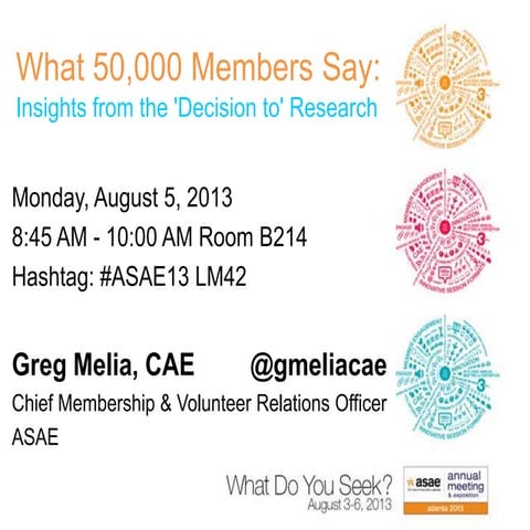 How membership in associations will look different in 2026 | PPTX