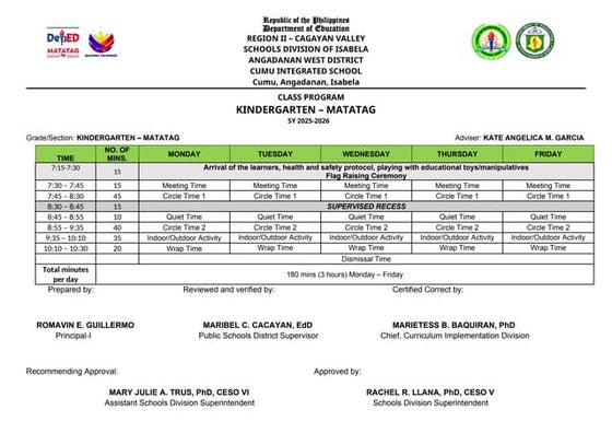 MATATAG CLASS-PROGRAM-GRADE-5-AND-6-edited.docx | Professional School | Postgraduate Education