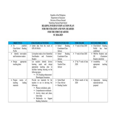 500870703-CGTES-Reading-Action-Plan.docx