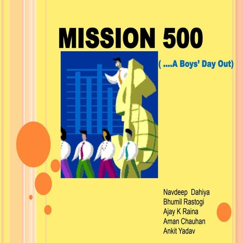 INR 500 business game | PPTX