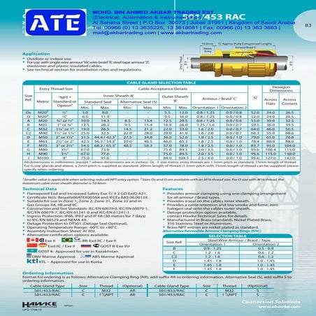 |AKBAR TRADING EST. SAUDI ARABIA|HAWKE 501 453 ATEX – IECEx Safety Exe ...