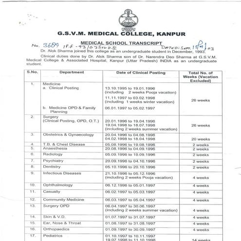 Medical School Rotation | PDF | Free Download