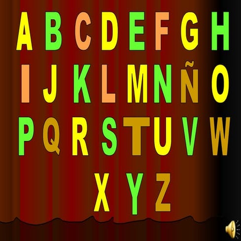 El Alfabeto EspañOl Power Point Presentation | PPTX