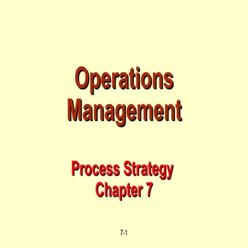 Understanding the Operation Management.ppt