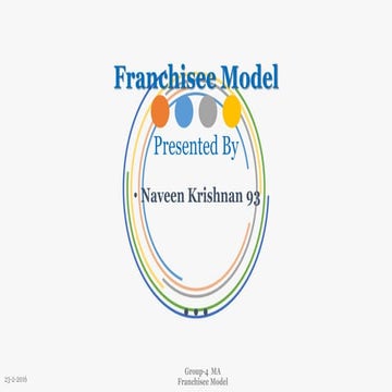 Franchisee Model | PPT