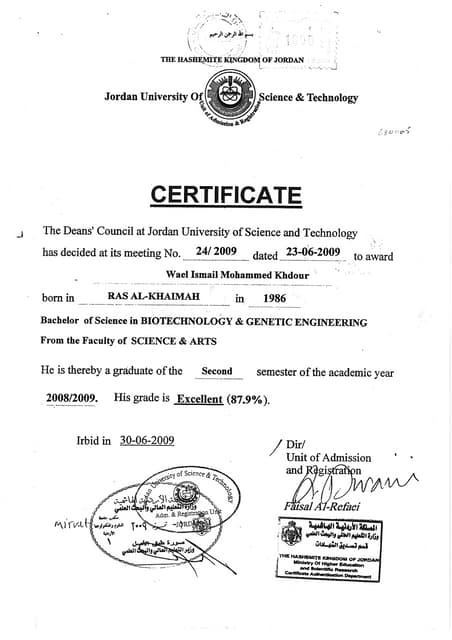 City Pharmacy Experience certificate | PDF