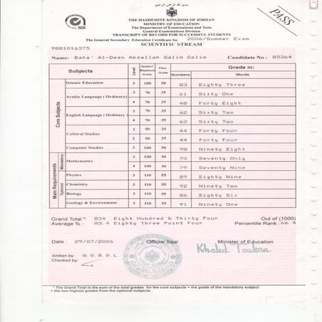 high school certificate | PDF