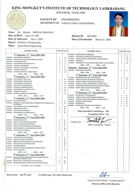 Ecoscope Level 2 cert. | PDF