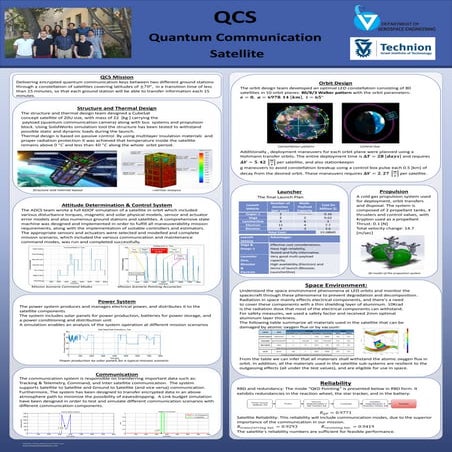Poster- QCS | PDF