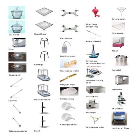 50 alat kimia | DOCX