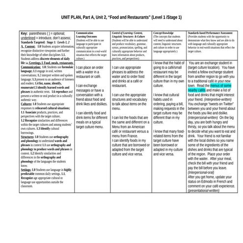 Food around the world lesson plan | DOCX