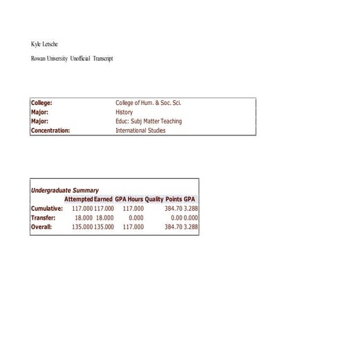 Rowan Unofficial Transcript | DOCX