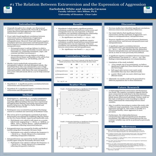 Graduate Research Poster_Extraverion_EWhite_ACavazos | PDF