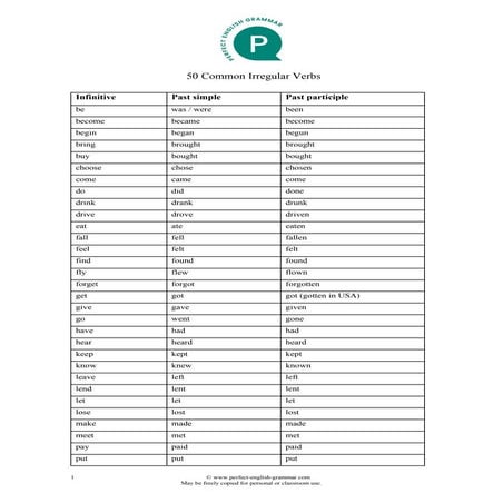 fifty _ common _ irregular_verbs_list.pdf