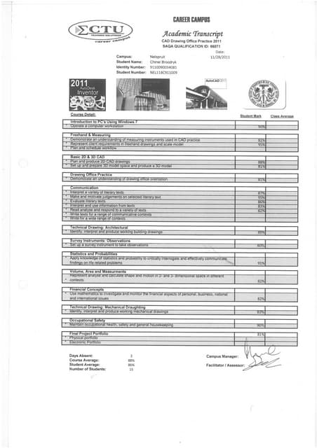 Chinel Broodryk (2) | PDF