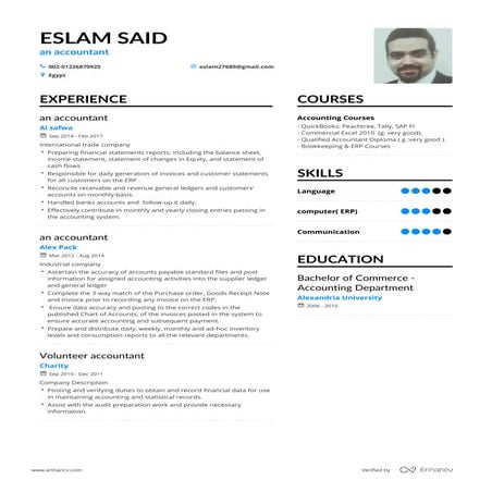 Eslam Resume | PDF