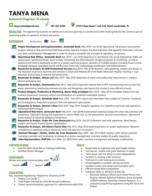 Rahul Resume_ Product Marketing | PDF