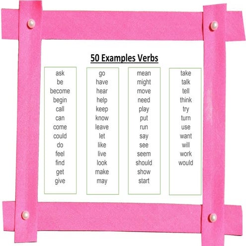 fifty Examples Verbs assignment in English | PPT