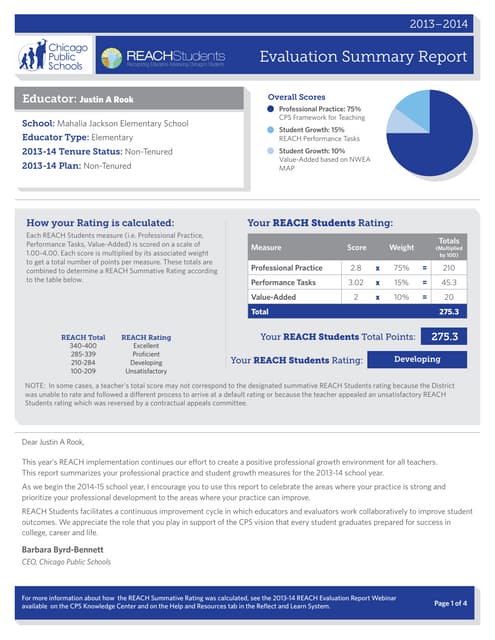 SBM ASSESSMENT SCORING MATRIX.pptx | Educational Assessment | Education