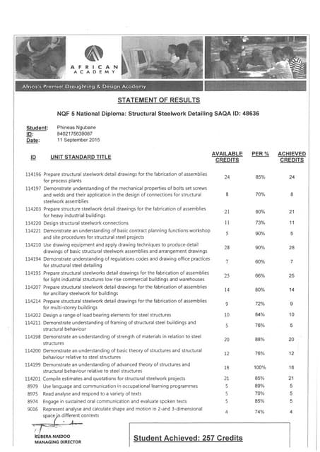 Provincial Certificate of Recognition | PDF