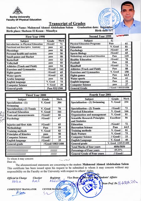 Transcript Grades | PDF Transcript Grades | PDF
