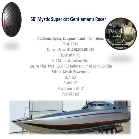 50' mystic super cat gentleman’s racer | PPSX