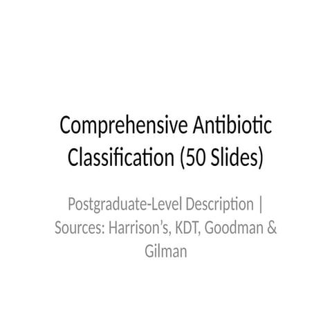 50_Slide_Antibiotics_Presentation 2.pptx