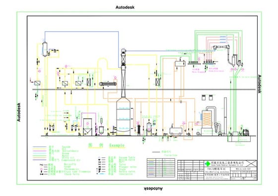 10 t intermittent oil refining process flow diagram-model1 | PDF ...
