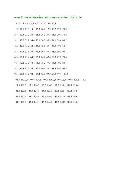 เฉลยข้อสอบO-net50 | PDF