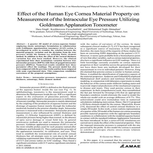 Omer initiation | PDF