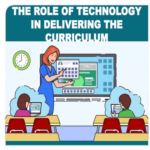 510044110-The-Role-of-Technology-in-Delivering-the-Curriculum.pptx