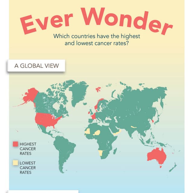 Which Countries Have the Highest and Lowest Cancer Rates? | PDF