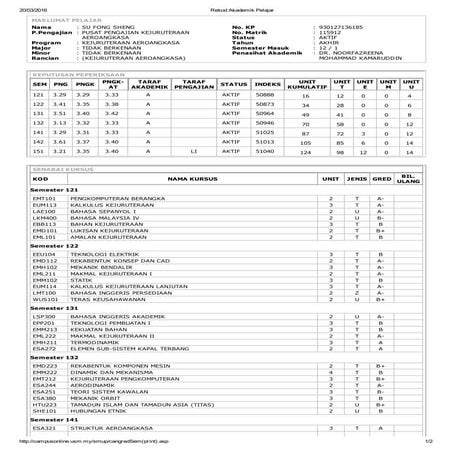Academic Result | PDF | Free Download
