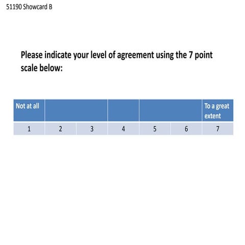 51190 showcard b 7 point rating scale | PPT