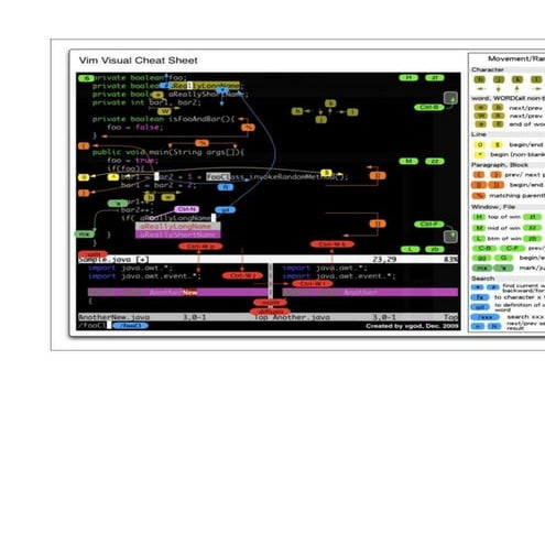 vim-cheat-sheet-en | DOC