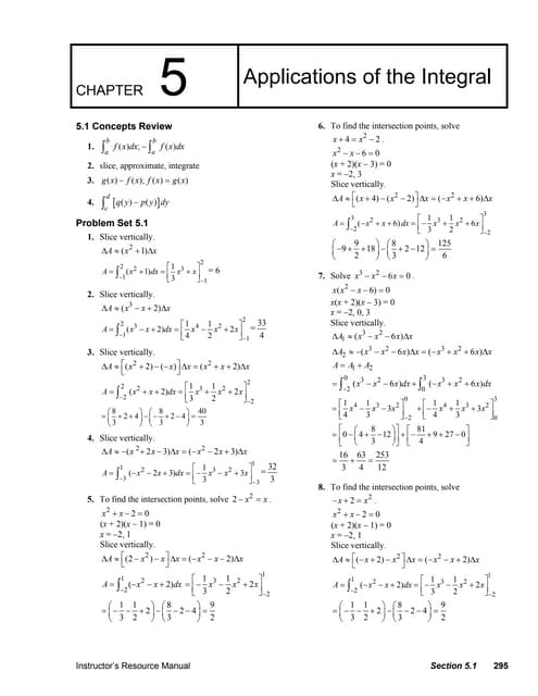 Gradient Directional Derivative Divergence Curl Ppt