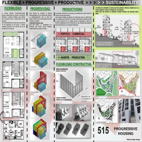 515 progressive housing by diego arteaga | PPT