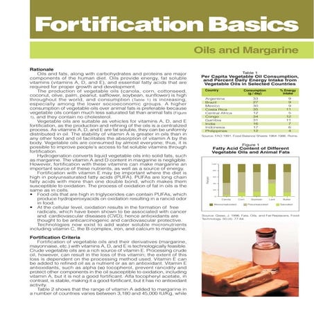 51609 fort basics_oils | PDF
