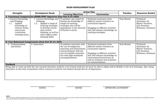 sample template for intramural program 2024 | DOCX | Secondary Education | Education