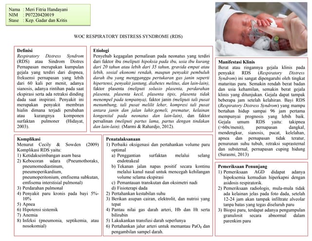 Respiratory Distress Syndrome (RDS).pptx